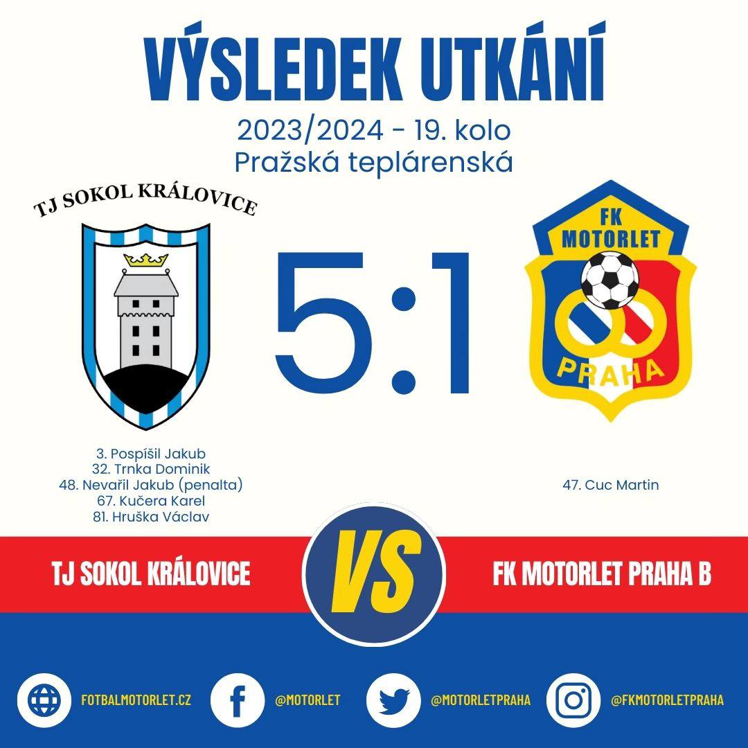 Výsledky víkendových utkání mužů | FK Motorlet Praha